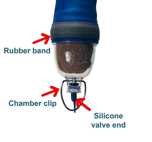 Rod Extender Kit 4.0#N#– Total Man Coaching Pty Ltd