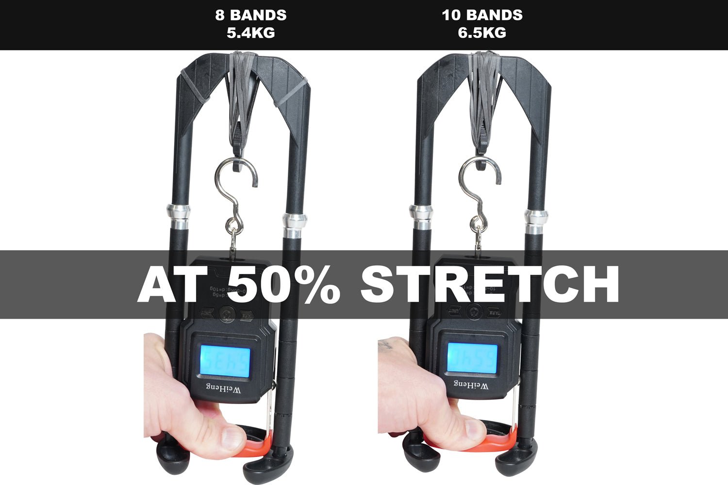 The Ultimate Package – TMC Pty Ltd