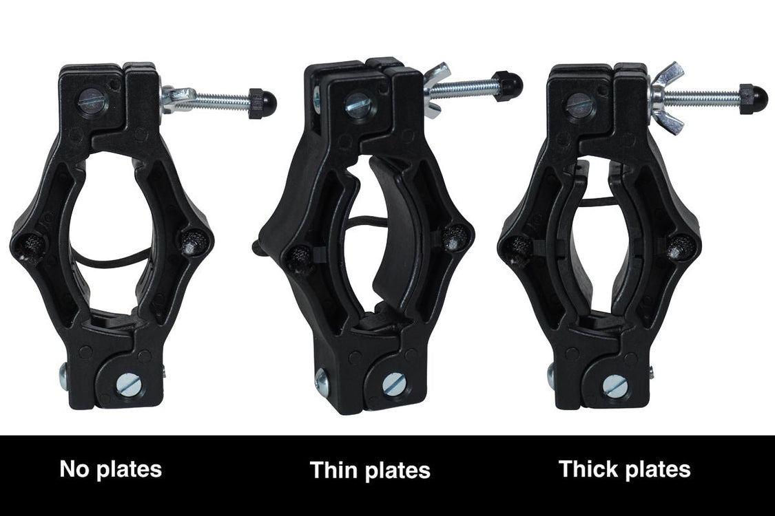 The Ultimate Package – TMC Pty Ltd