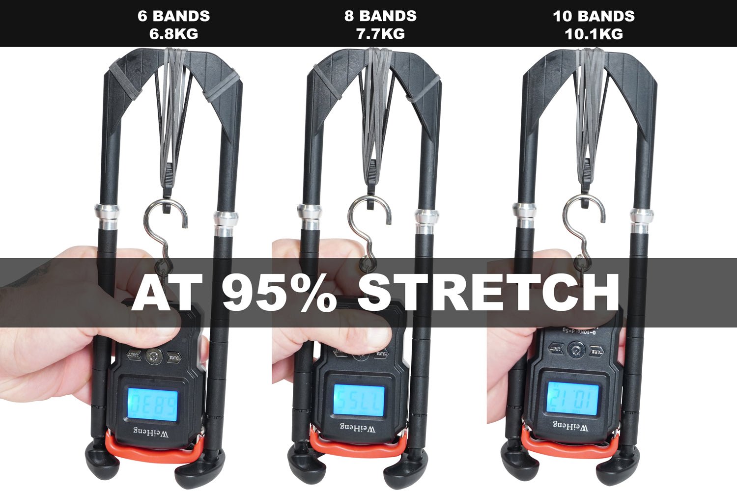 The Ultimate Package – TMC Pty Ltd